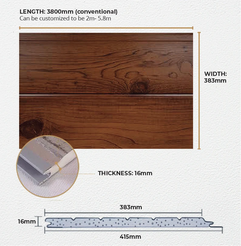 Insulated Cladding Australia | Energy-Efficient Wall Panels